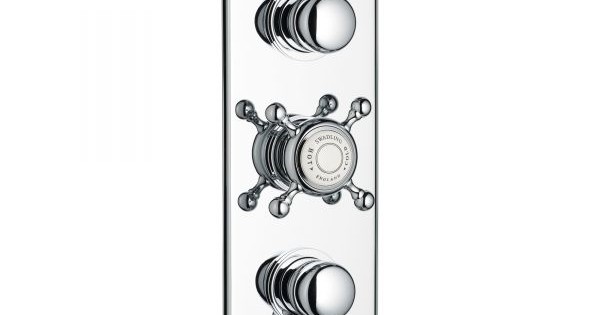 Swadling Invincible Showers